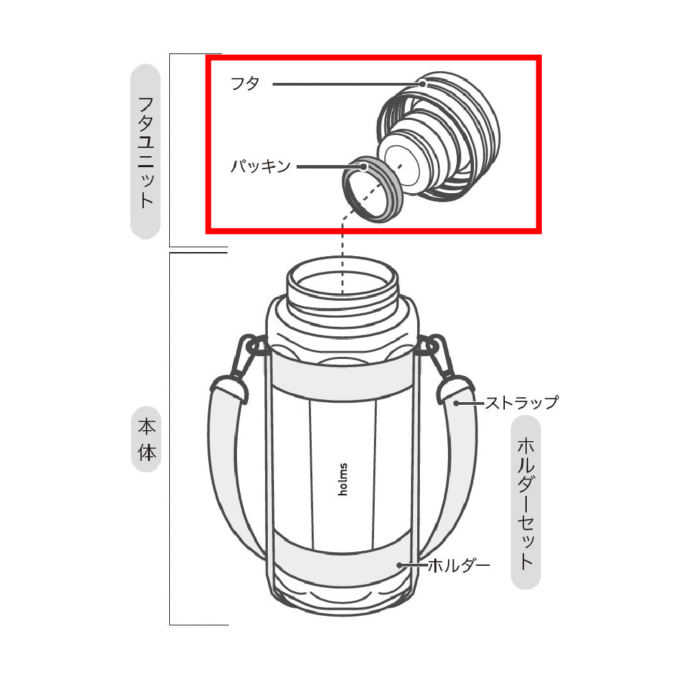 【部品】holms オクタボトル 340/460 共通 蓋セット [HLM-01-FS] – シービージャパン オンラインストア